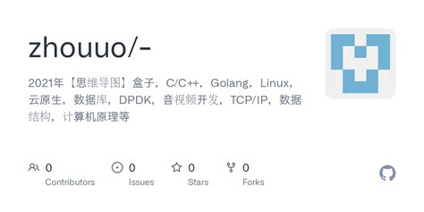 Pdf At Main Zhouuo Github