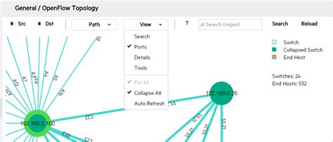openflow topology