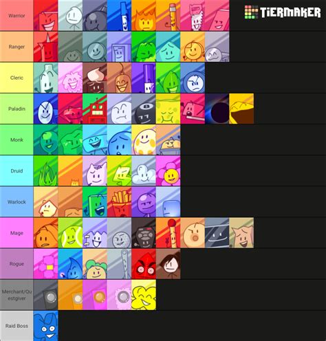 Bfb Characters As Rpg Classes Rbattlefordreamisland