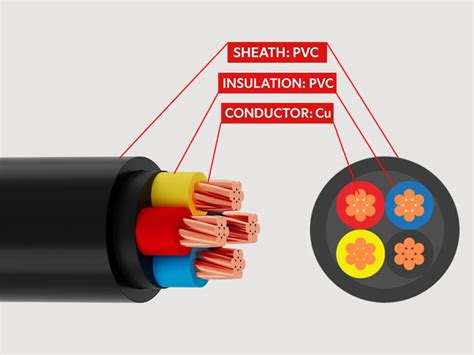 Cvv Electric Cables Structure Uses And More