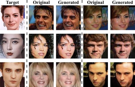 Adversarial Attack Results In Our Work The First Column Is The Target Download Scientific