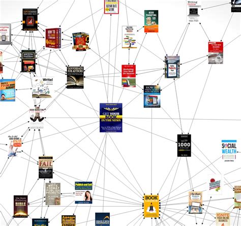 21 Free Resources For Authors Build Book Buzz