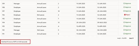 Unlock The Power Of Ai In Oracle Apex 24 1 Set Up Openai Credentials For Apex Assistant By