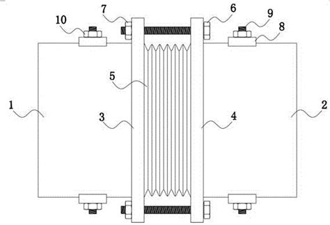 一种通风管道连接装置的制作方法