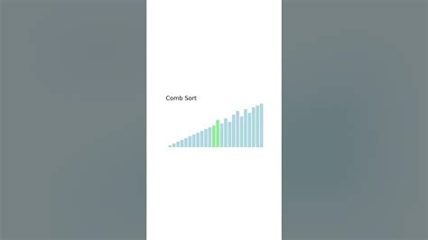 Comb Sort Algorithmexplained Algorithmvisualization