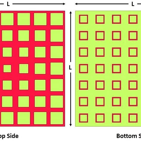 The Phase Gradient Prs L 63 Mm Download Scientific Diagram