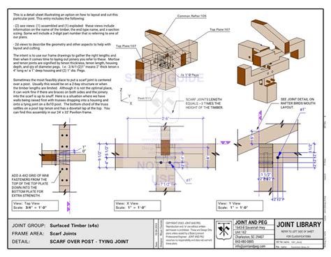 Timber Frame Joinery Guides Joint Types Details And Techniques