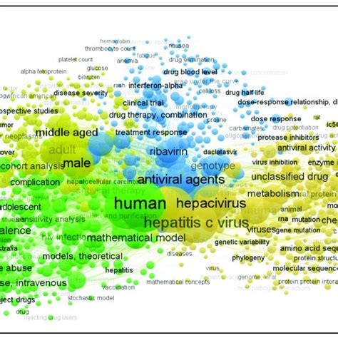 Structure Of The Svr Model Download Scientific Diagram