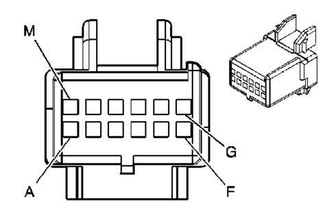 Signs Of A Bad Hvac Control Module At Zac Ayers Blog