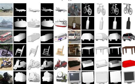 Figure 1 From 3d Pose Estimation And 3d Model Retrieval For Objects In The Wild Semantic Scholar