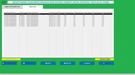 Water Cement Ratio Test For Fresh Concrete A Scientific Approach The