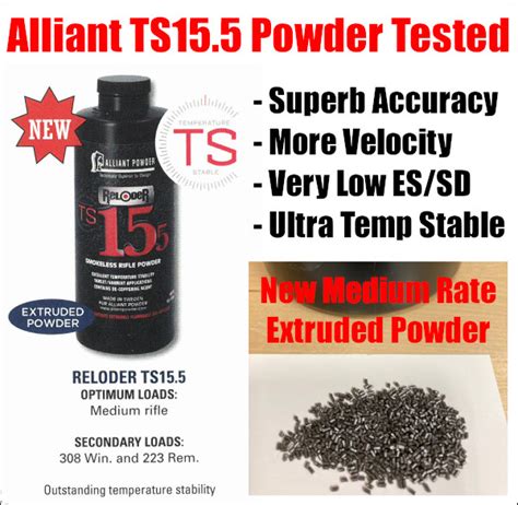 New Alliant Reloder Ts 15 5 Powder — Outstanding Test Results « Daily Bulletin