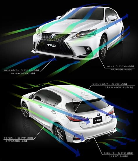 Trd Japan Announces Lexus Ct 200h F Sport Accessories Lexus Enthusiast
