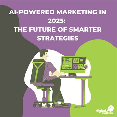 Marketingstrategy Generativeai Digitalmarketing Ai Digital Willow