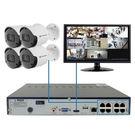 What Is A Poe Camera System