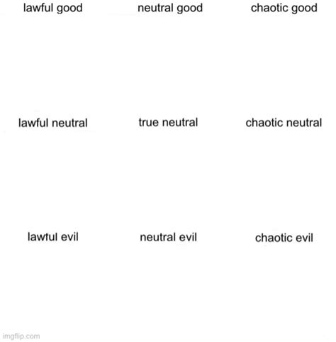 Lawful Chart Memes Imgflip