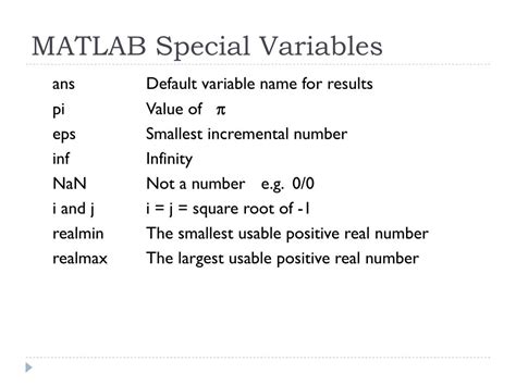 Ppt Introduction To Matlab Powerpoint Presentation Free Download
