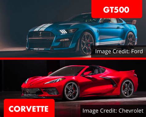 2020 Shelby Gt500 Vs 2020 Chevrolet Corvette