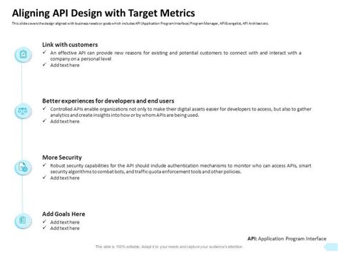 Api Integration Software Development Aligning Api Design With Target Metric