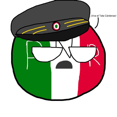 Political Compass Ball