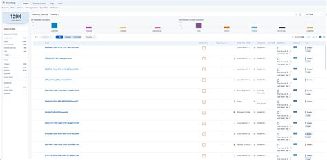 Tenable Io Connector