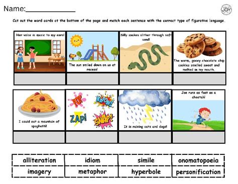 Figurative Language Sort By Rooted In The Joy Of Teaching Tpt