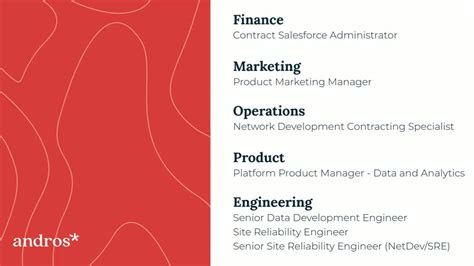 Anna Veltri Posted On Linkedin