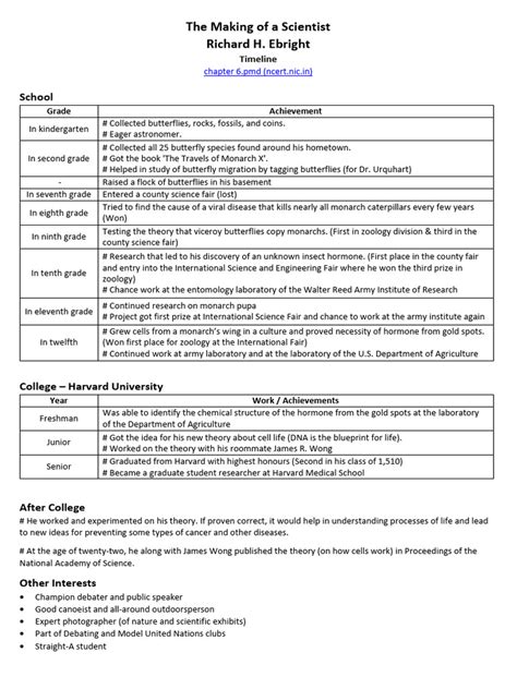Scientist Timeline Pdf Butterfly Science