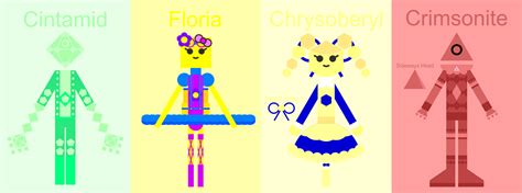 Ctm Flo Csb And Csm By Jordanli04 On Deviantart