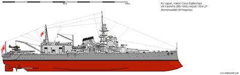 Ijn Kashima Adv