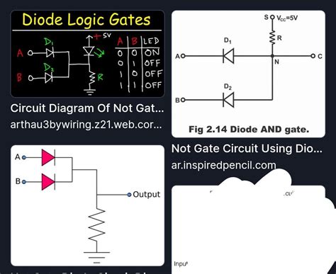 Logic Gates Diode Circuits Logic Gates Diode Circuits