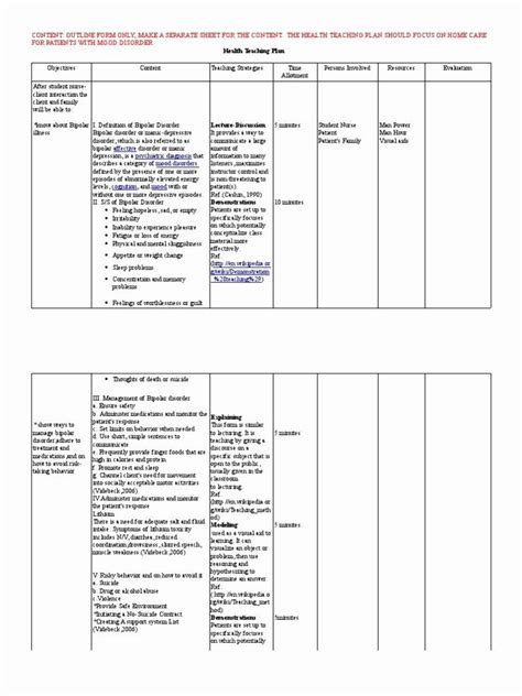 Effective Nursing Teaching Plan Template How To Write A Teaching Plan