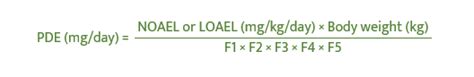 impurity in batch release toxicity threshold determination tox by design