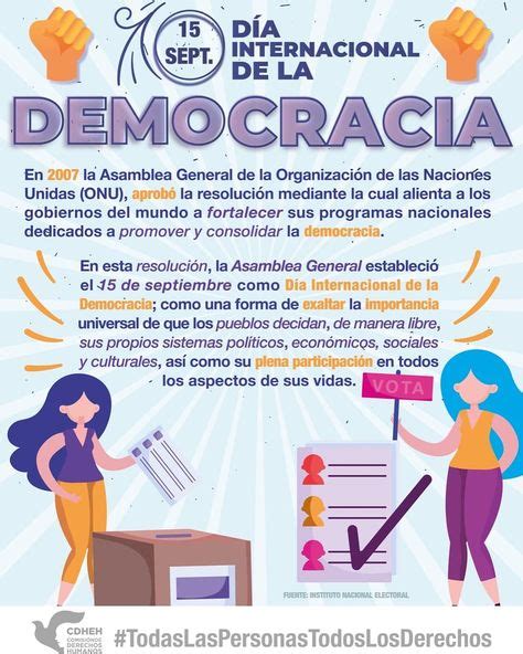 Afiches Sobre La Democracia