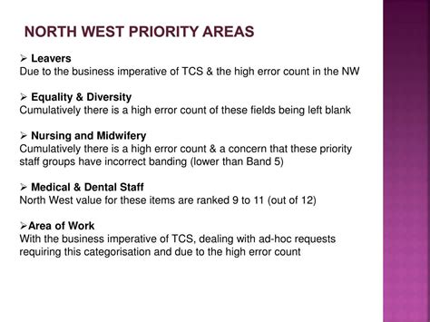 Ppt Nhs North West Powerpoint Presentation Free Download Id4105032