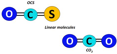 Ocs Lewis Structure Molecular Geometry Bond Angle Hybridization