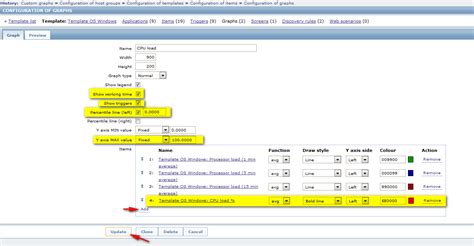 Zabbix Monitorowanie Obciążenia Cpu W Procentach Zabbix Monitorowanie Obciążenia Cpu W Procentach