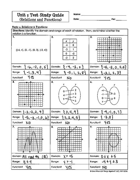 Unit 2 Study Guide Part 1 Relations Functions And Graphs Studocu