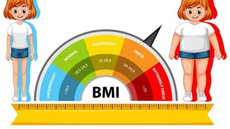 उम्र के मुताबिक कितना होना चाहिए वजन परफेक्ट बॉडी के लिए देखिए सिंपल