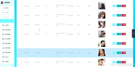 node js毕设 毕业生就业信息管理系统的设计与实现 论文 程序 csdn博客