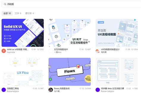 6个可以快速画流程图的工具推荐 知乎