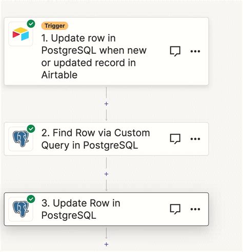 Update Row In Postgres With Jsonb Data Zapier Community