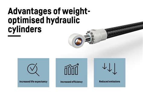 Learn About Cfrp Hybrid Hydraulic Cylinders Liebherr Components
