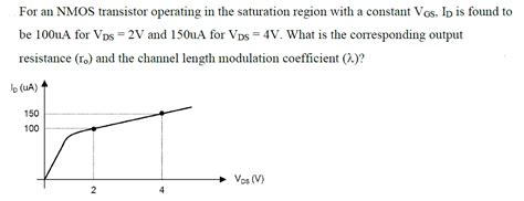 Solved For An Nmos Transistor Operating In The Saturation