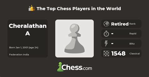 Cheralathan A Top Chess Players