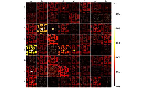 Reasoning Cartographic Knowledge In Deep Learning Based Map Generalization With Explainable