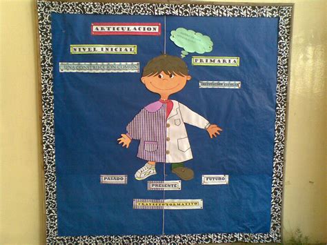 Escuela 4 De 10 Proyecto Integrador Nivel Inicial Primaria