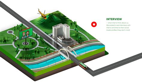 Internship At Heineken Behance