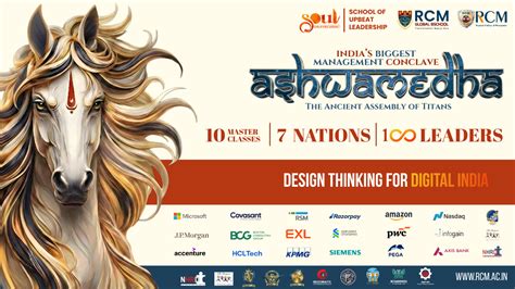 Bba Total Fees A Complete Guide To Bba Admission Fees Fee Structure