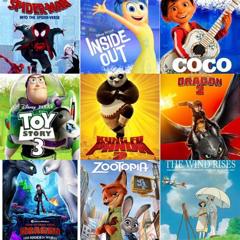 My Top 9 Favorite Animated Movies Of The 2010s Rgenalpha